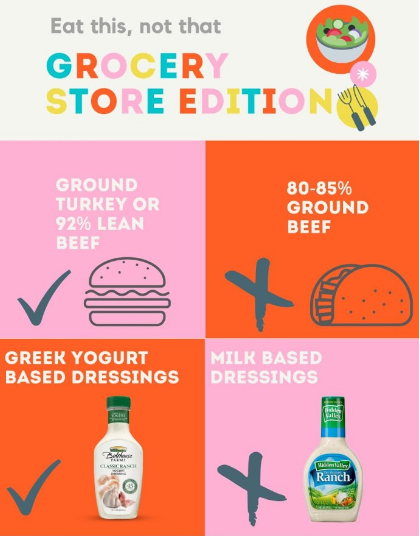 Eat This Not That: Grocery Store Edition - AZ Dietitians