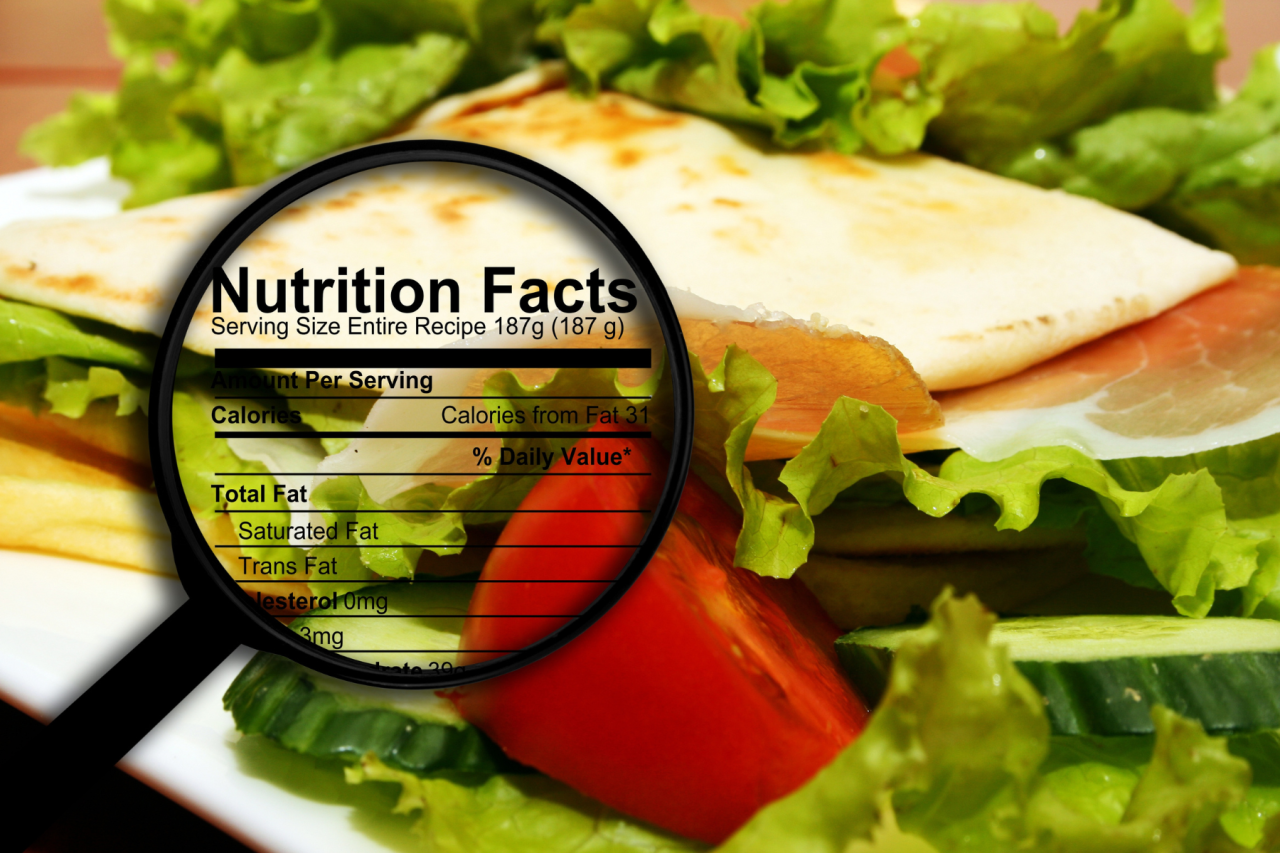 Understanding Nutritional Labels: What to Look for When Shopping - AZ ...